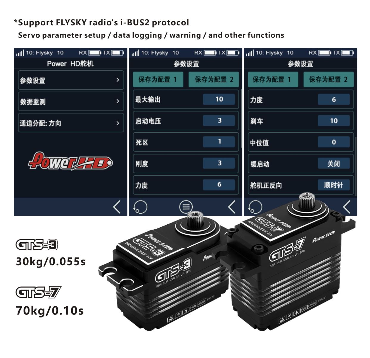Power HD New Arrival GTS Series Servo : GTS-3, GTS-5, GTS-6, GTS-7
